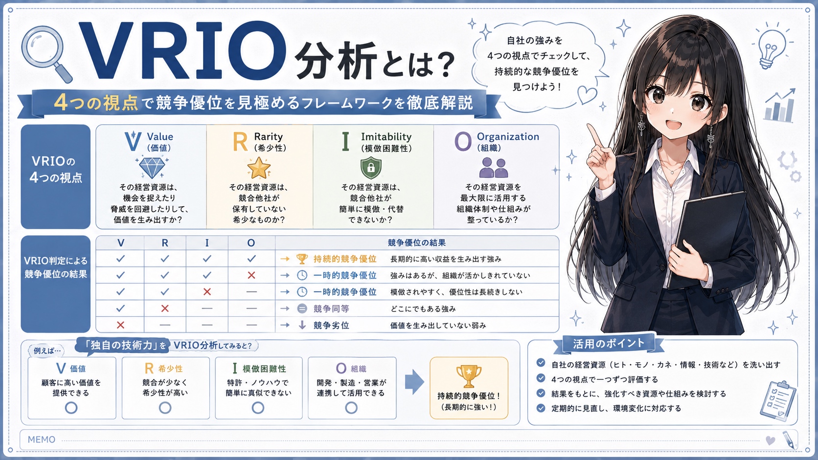 VRIO分析とは？4つの視点で競争優位を見極めるフレームワークを徹底解説 - 集客コンサルティングのカチプロ